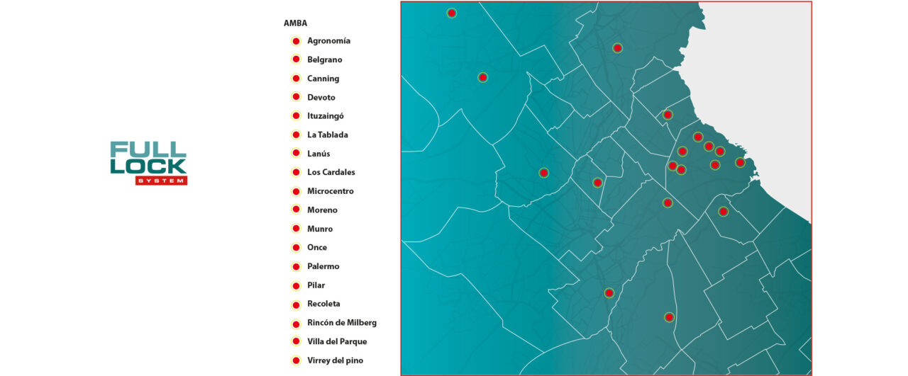 Distribuidores | Full Lock System